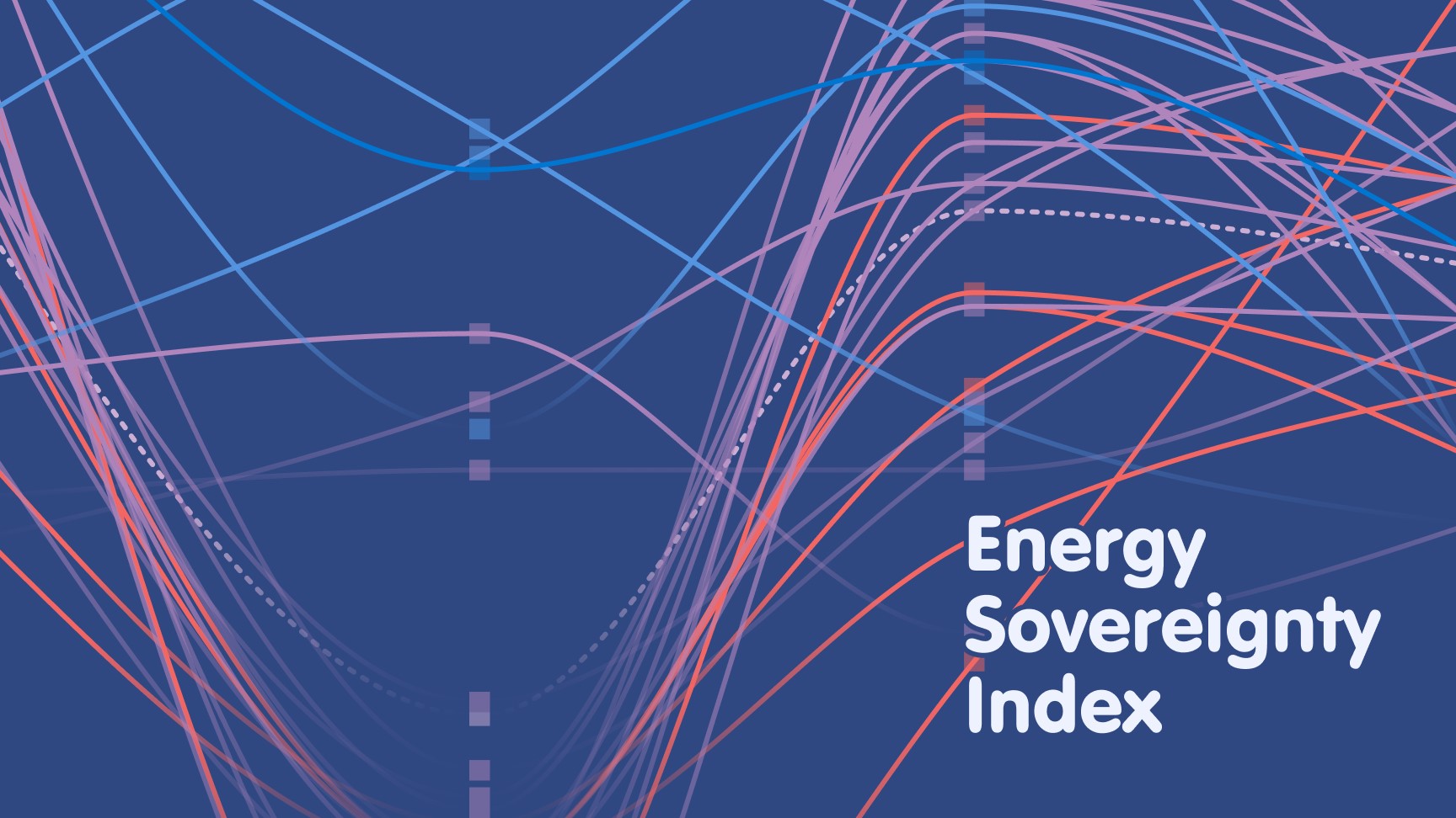 Energy Sovereignty Index | ECFR